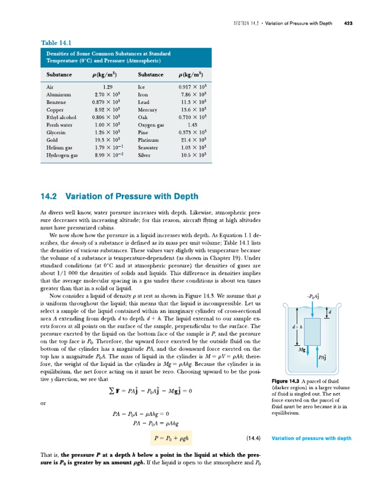 Variation of Pressure With Depth | PDF