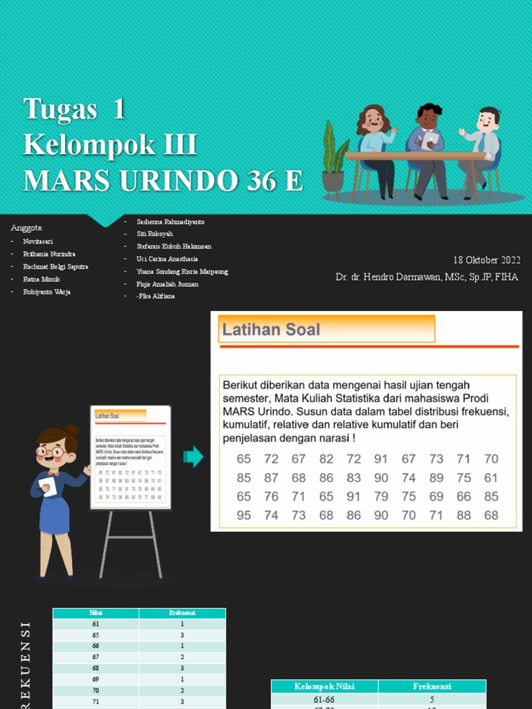 DISTRIBUSI FREKUENSI NILAI UJIAN TENGAH SEMESTER MAHASISWA PRODI MARS ...