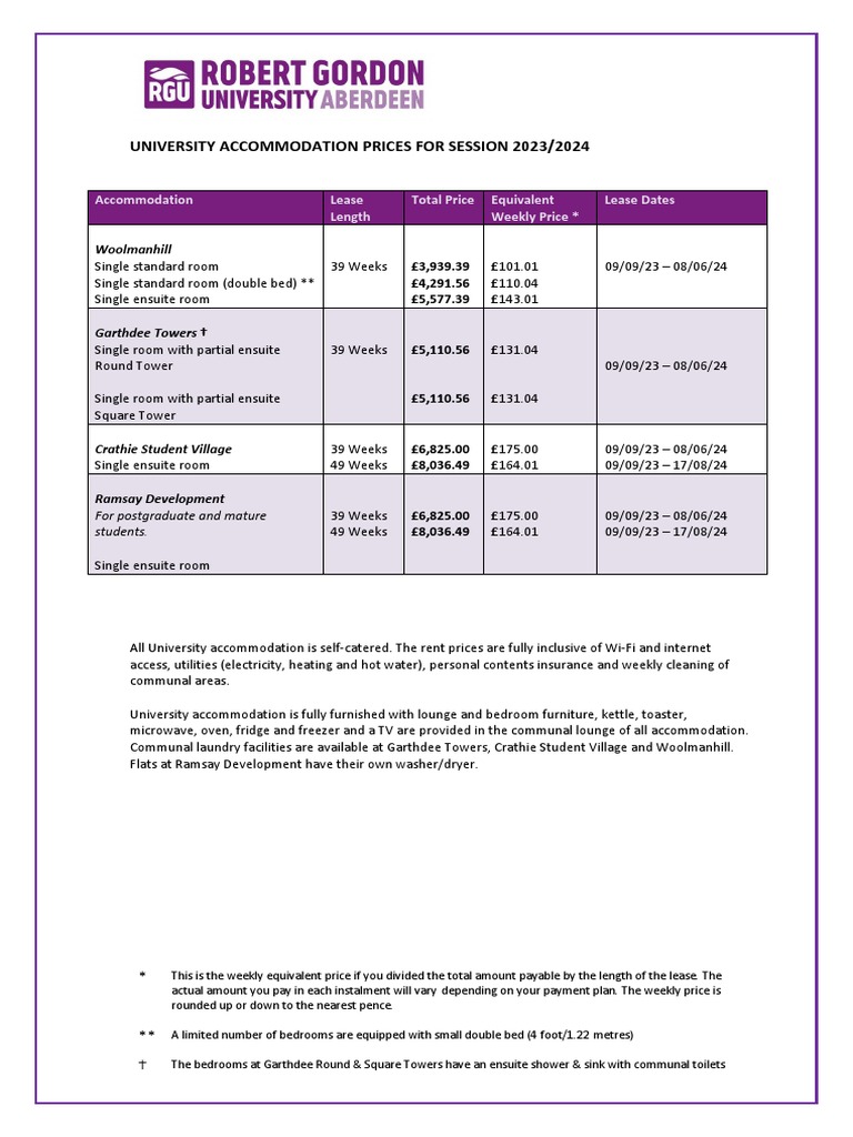 University Accommodation Rates 2023/24 | PDF | Bathroom | Room