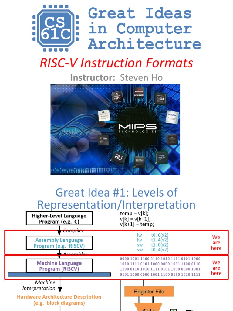 RISC-V ISA Lectures | PDF | Software Engineering | Computer Data RISC-V ISA Lectures | PDF | Software Engineering | Computer Data