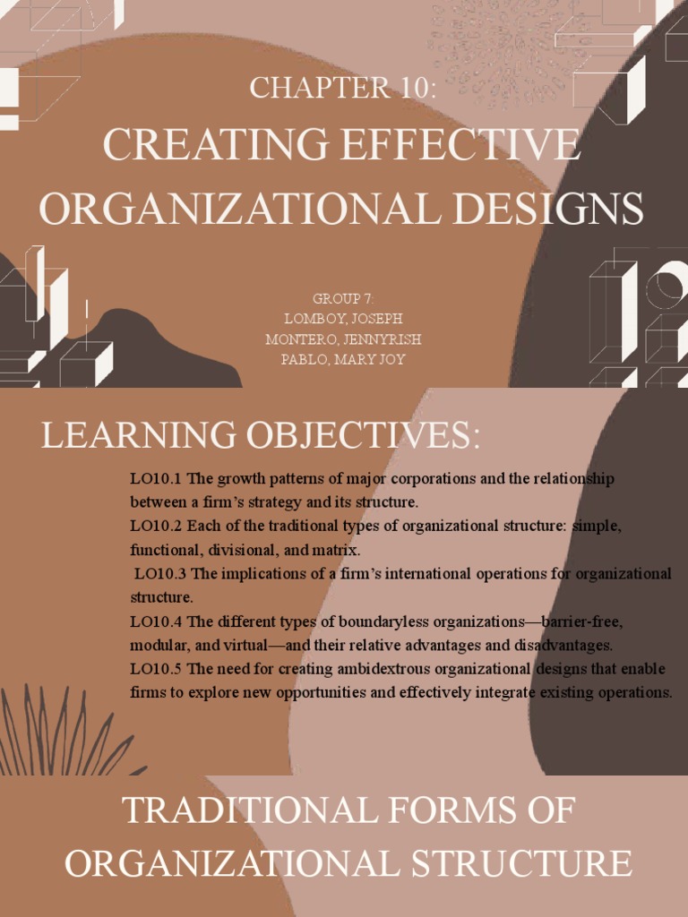 Chapter 10 Creating Effective Organizational Design Pdf