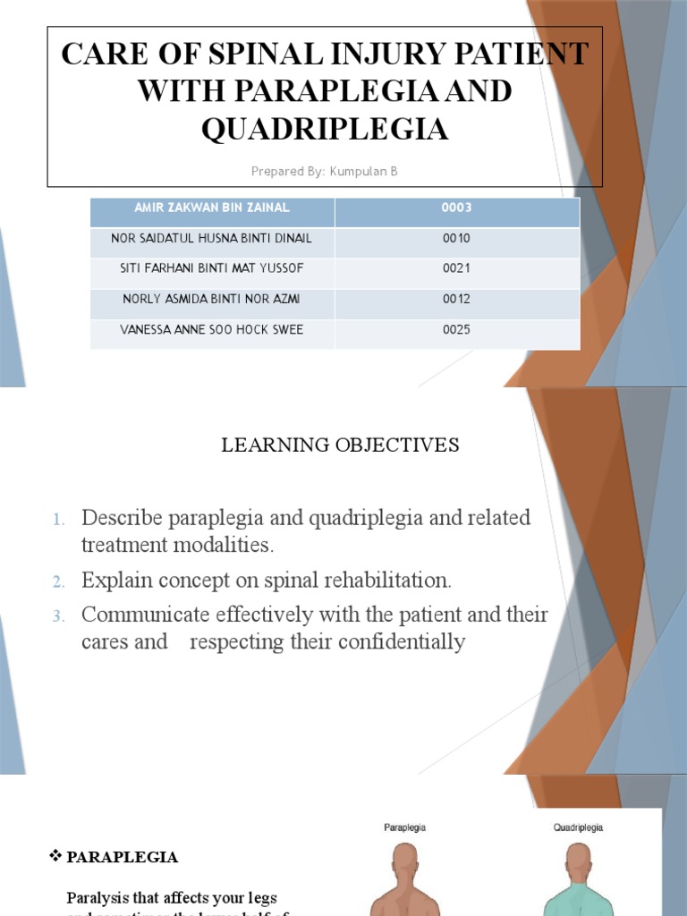 Care of Spinal Injury Patient With Paraplegia and Quadriplegia | PDF ...