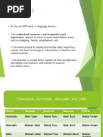 Goethe A1 German Syllabus Overview | PDF