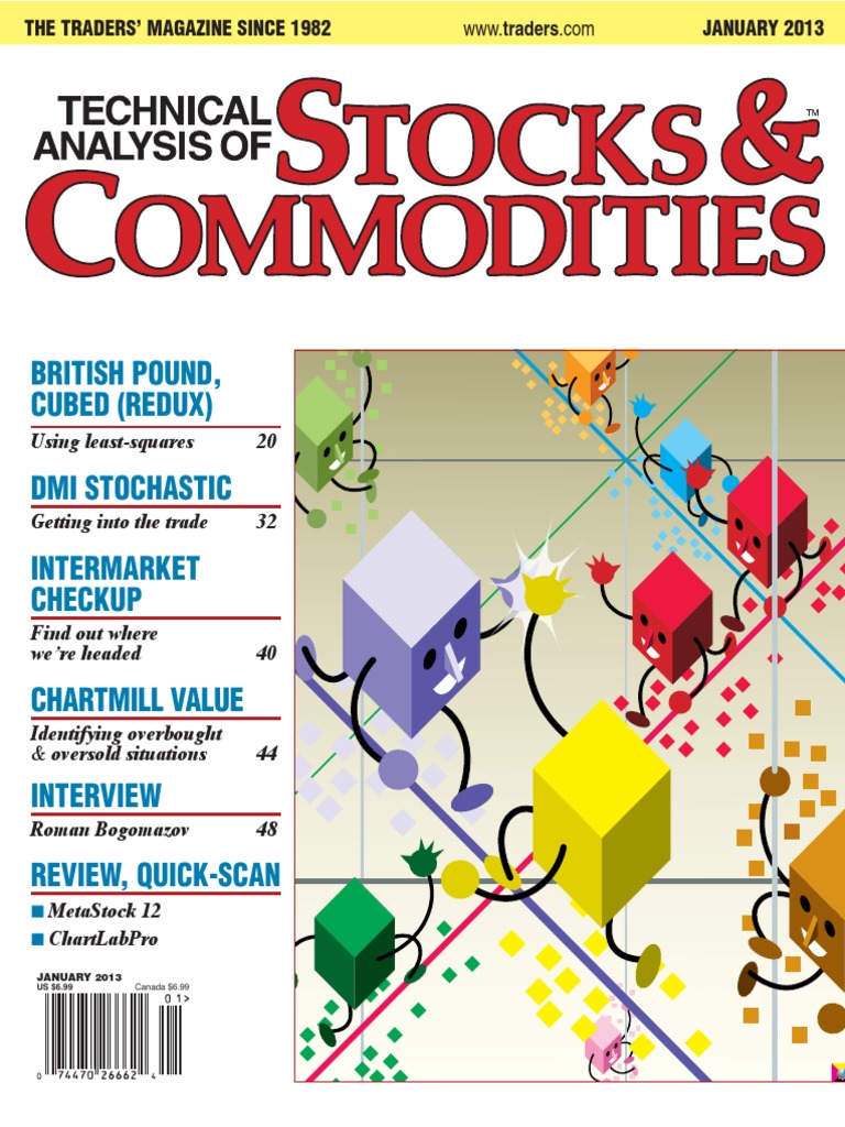 British Pound, Cubed (Redux) Dmi Stochastic Intermarket Checkup ...