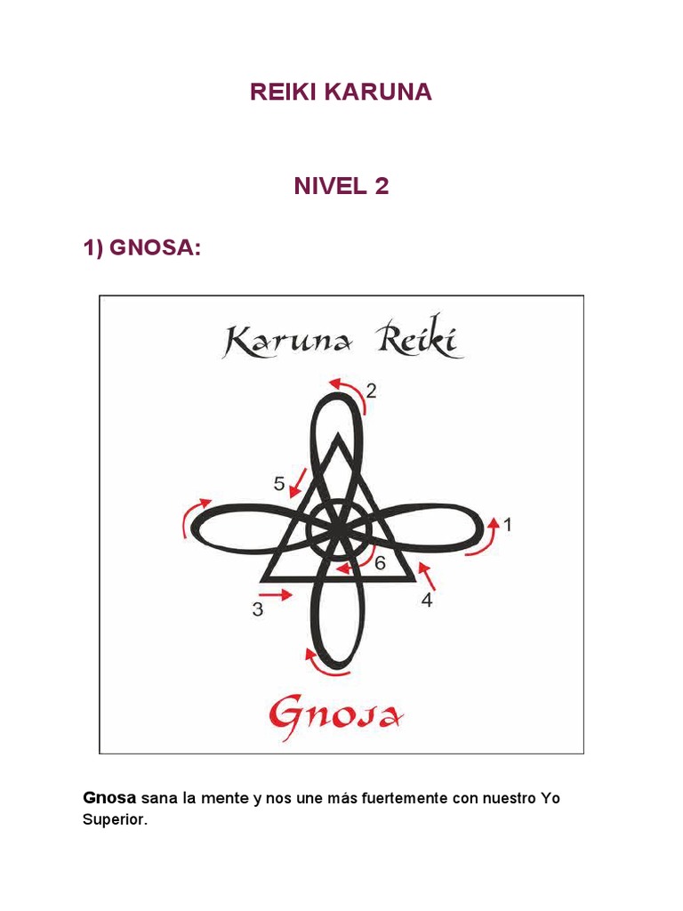 Reiki Karuna Nivel 2 | PDF | Mente | Aprendizaje
