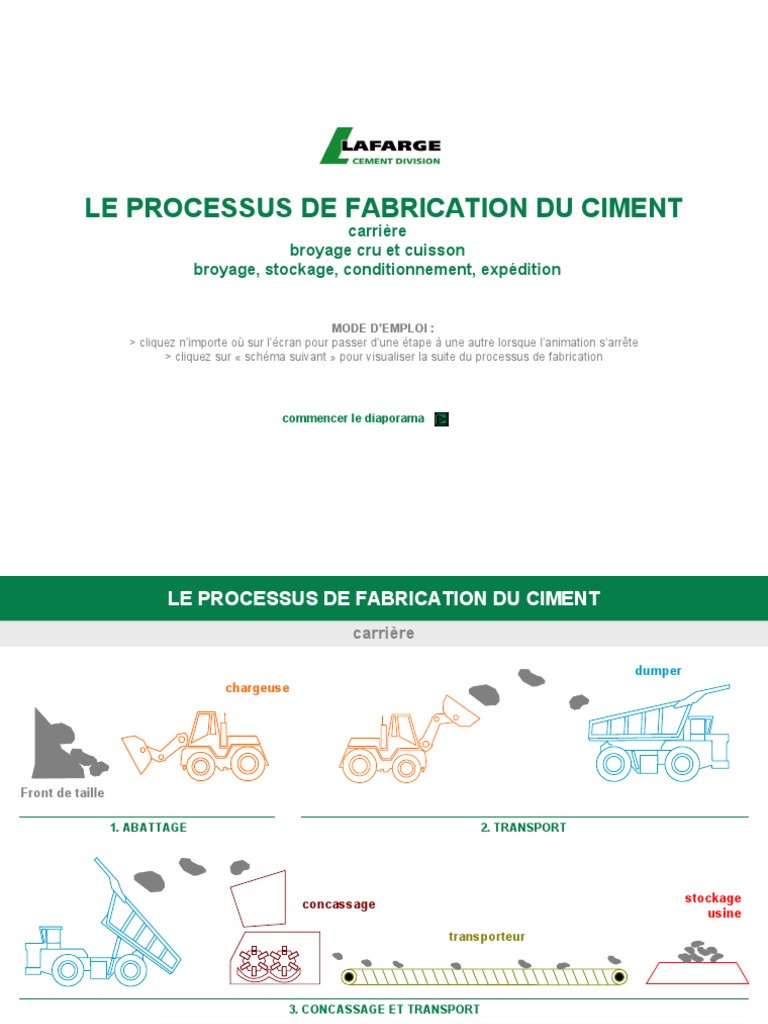 Processus de Fabrication du Ciment | PDF | Ciment | Connaissance procédurale