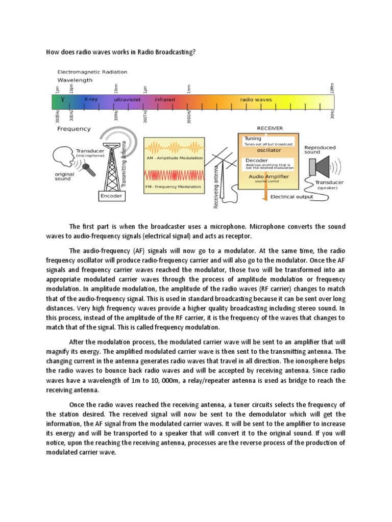 How Does Radio Waves Works in Radio Broadcasting | PDF | Radio | Modulation