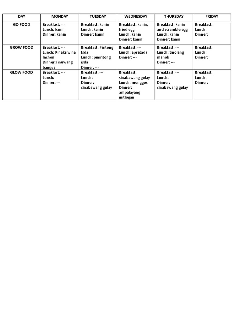 Healthy Meal Plan Table | PDF