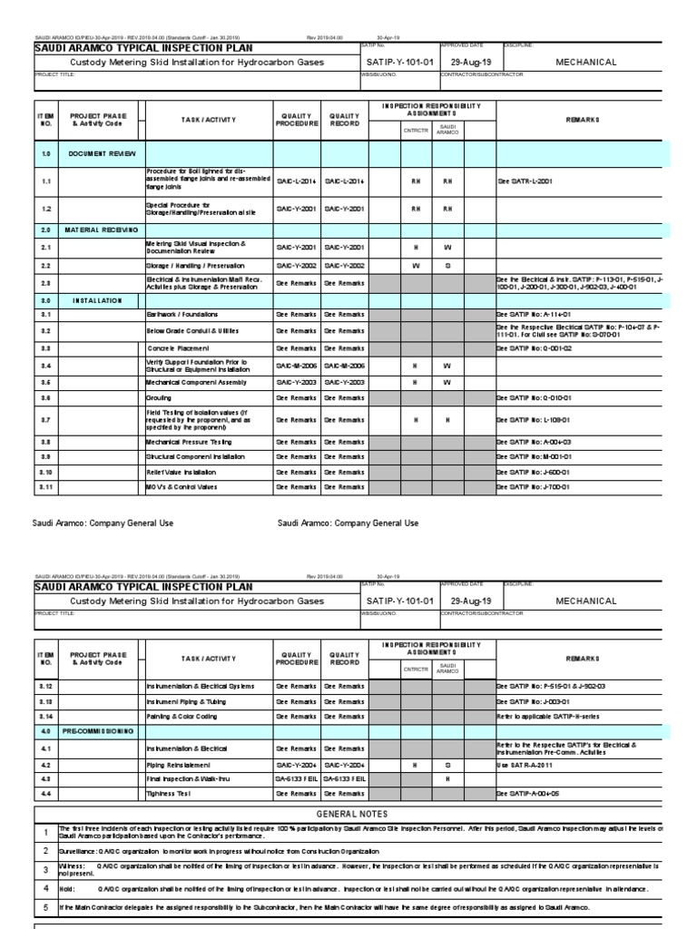 Satip y 101 01 | Download Free PDF | General Contractor | Pipe (Fluid Conveyance)