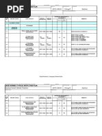 Saudi Aramco Inspection Checklist (SAIC) Title: Electrical | PDF ...