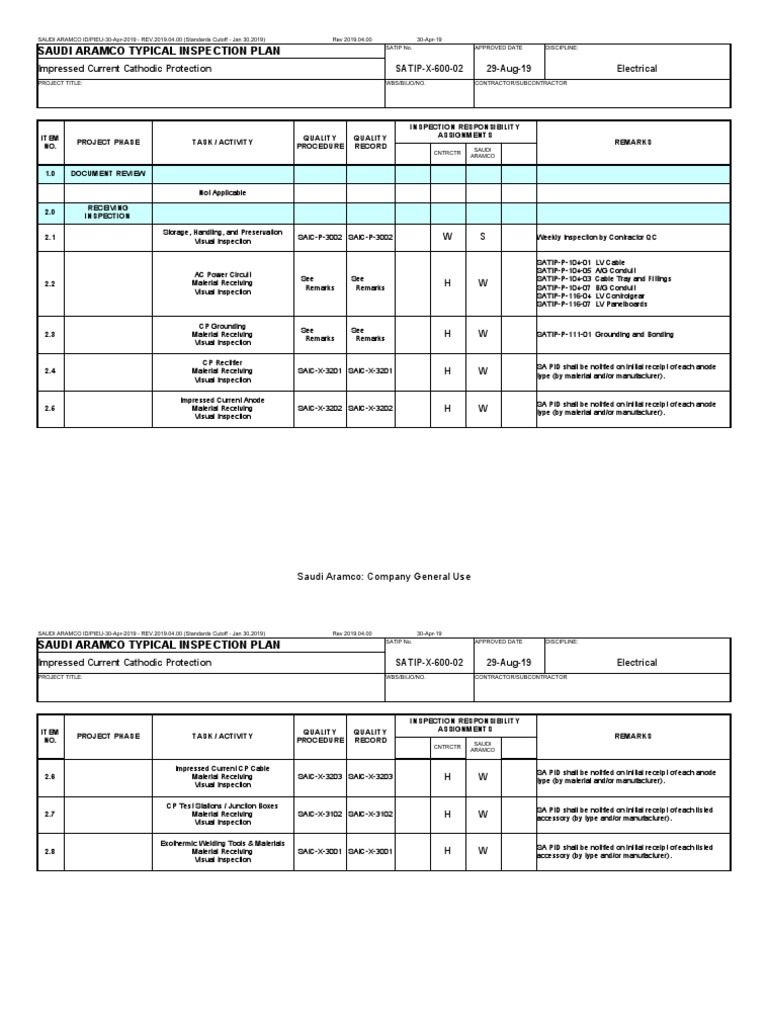 Satip X 600 02 | PDF | Manufactured Goods | Materials
