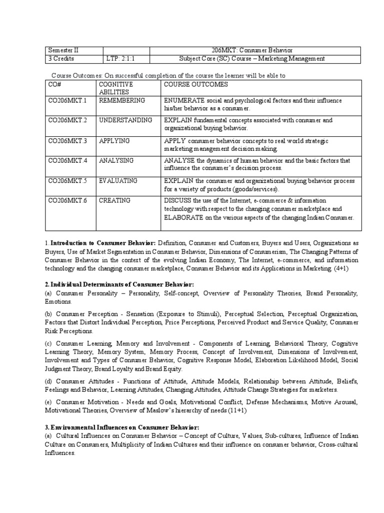 206 CB Syllabus - Semester II | PDF | Consumer Behaviour | Behavior