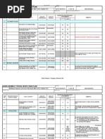 SATIP-M-001-01 Inspection Plan | PDF | Nondestructive Testing ...