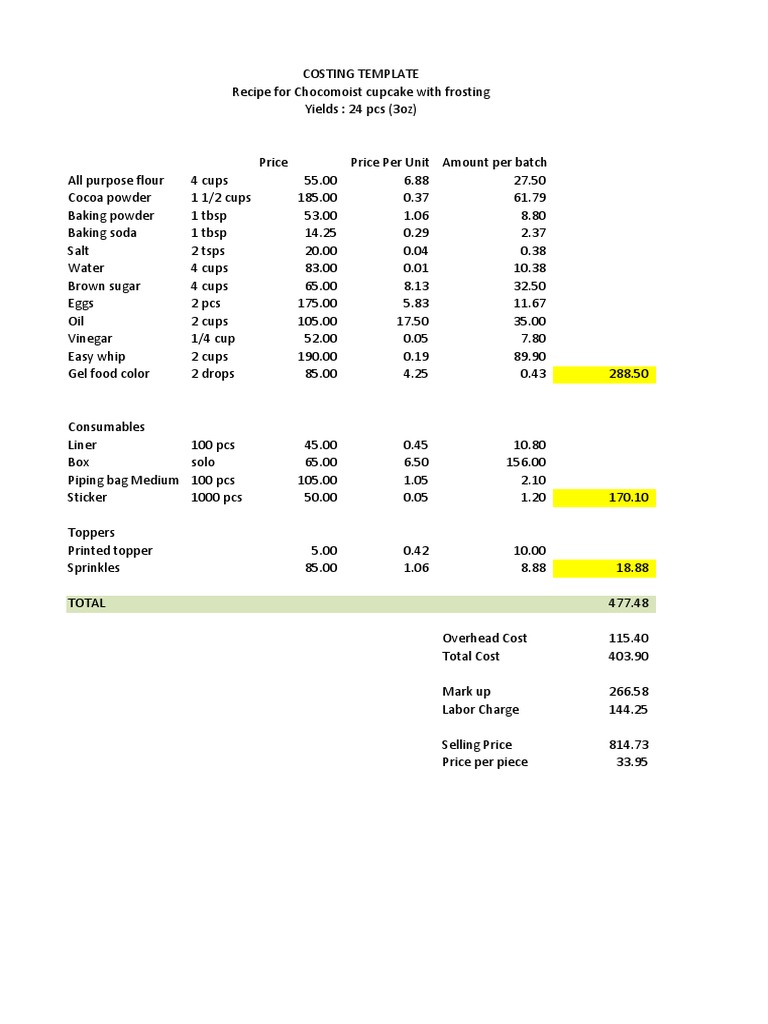 Product Costing | PDF | Cakes | Cupcake