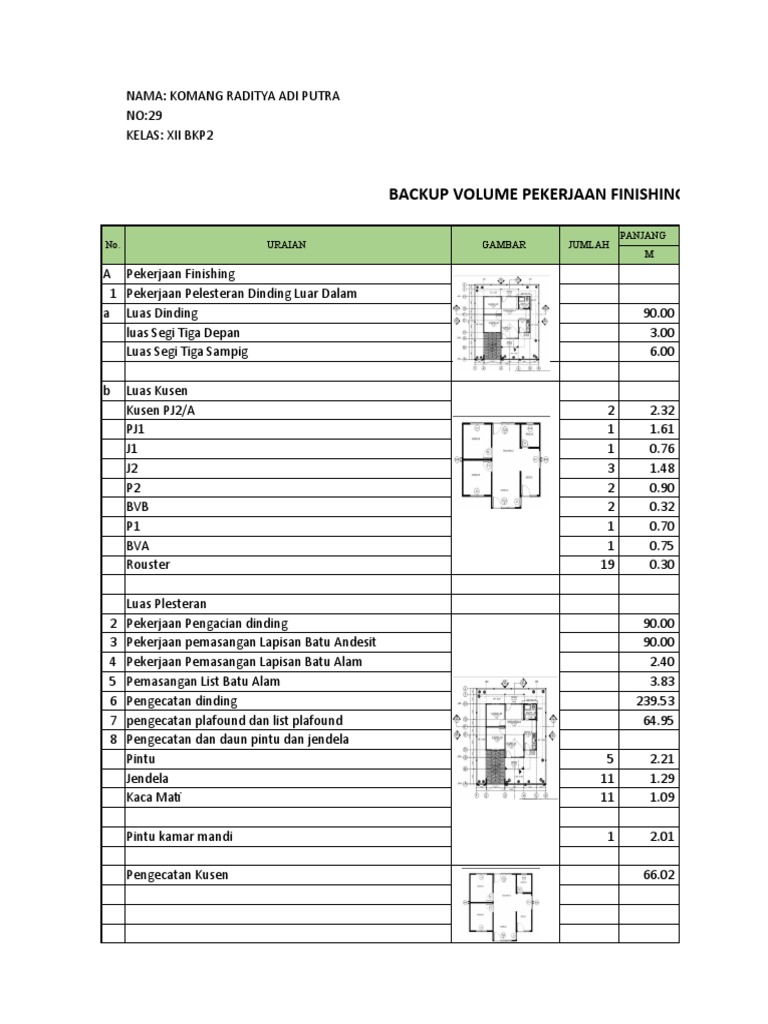 Backup Volume Pekerjaan Finishing: No. Uraian Gambar Jumlah Panjang M | PDF