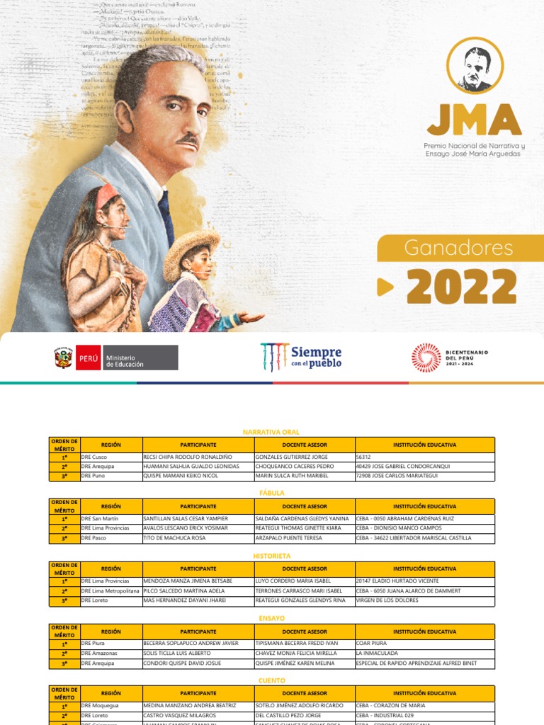 Ganadores Jma 2022 | PDF | Perú