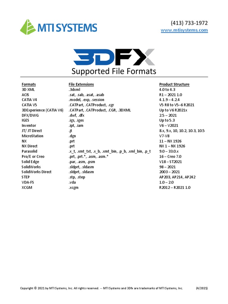 3dfx Supported Formats 2020 Pdf Computer File Computer File Formats 5411