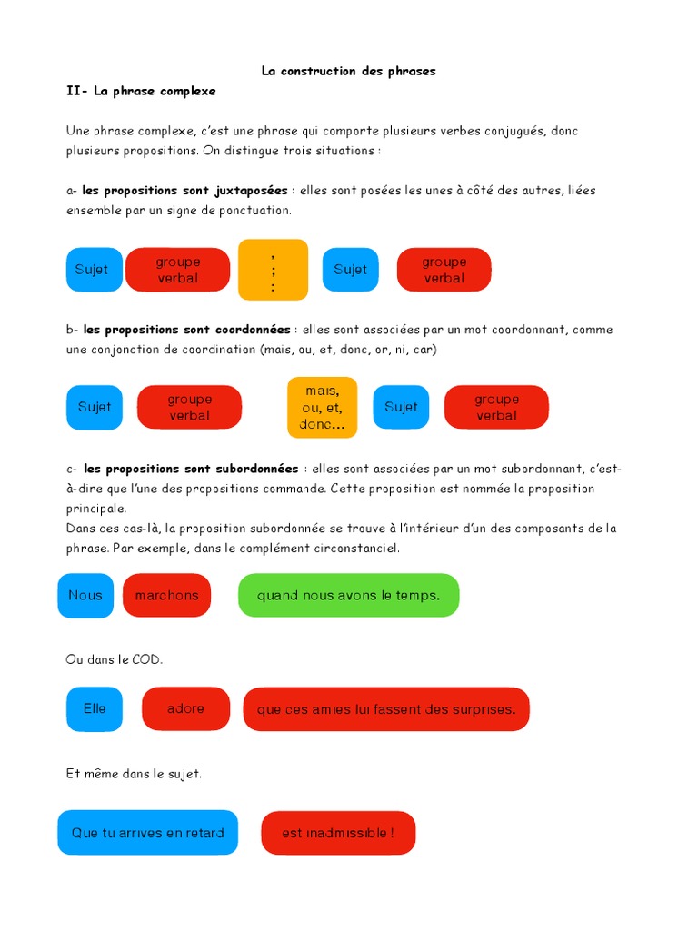 Phrase Complexe | PDF