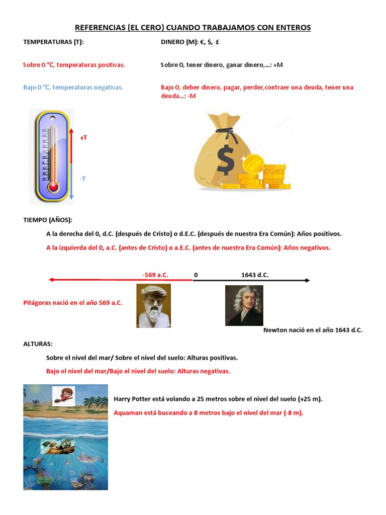 Referencias (El Cero) Cuando Trabajamos Con Enteros | PDF