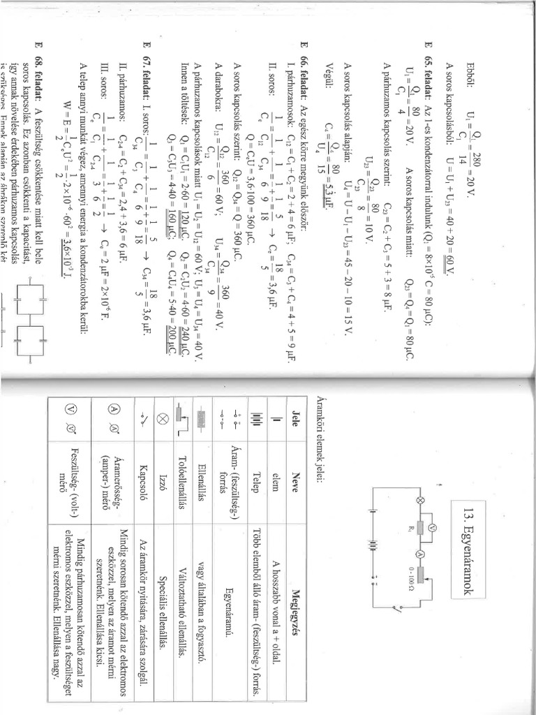 Elektrodinamika | PDF