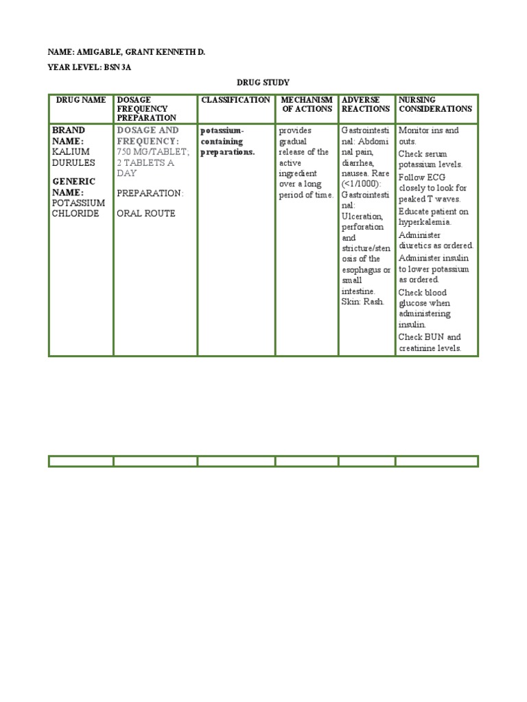 Drug Study Kalium Durule | PDF | Diseases And Disorders | Clinical Medicine