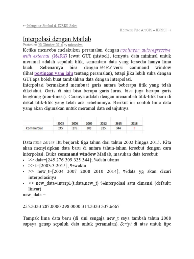 Interpolasi Dengan Matlab | PDF