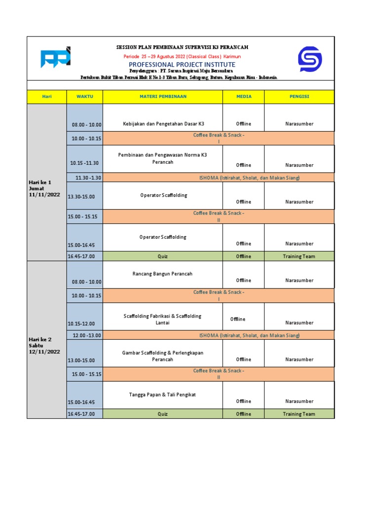 Rundown Training Scaffolding Sibolga | PDF