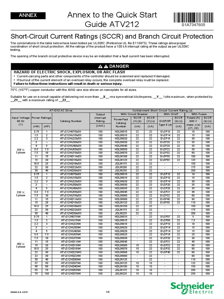 ATV212 Quick Start Annex S1A73476 05 | PDF | Fuse (Electrical ...