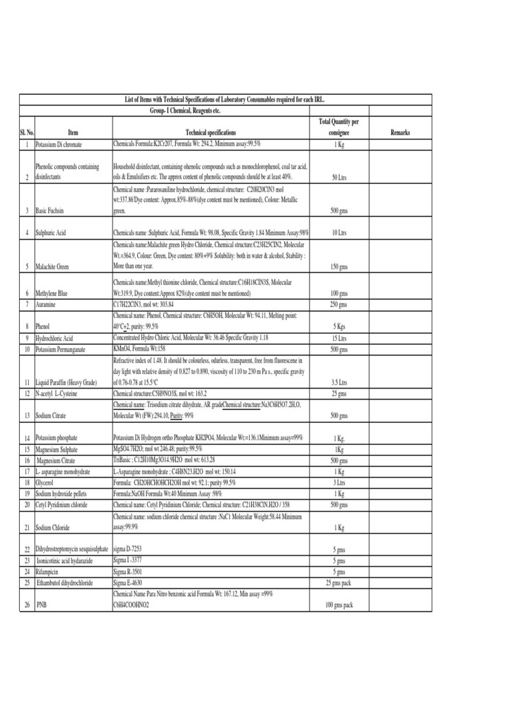 2013075528technical Specifications of Laboratory Consumables Required ...