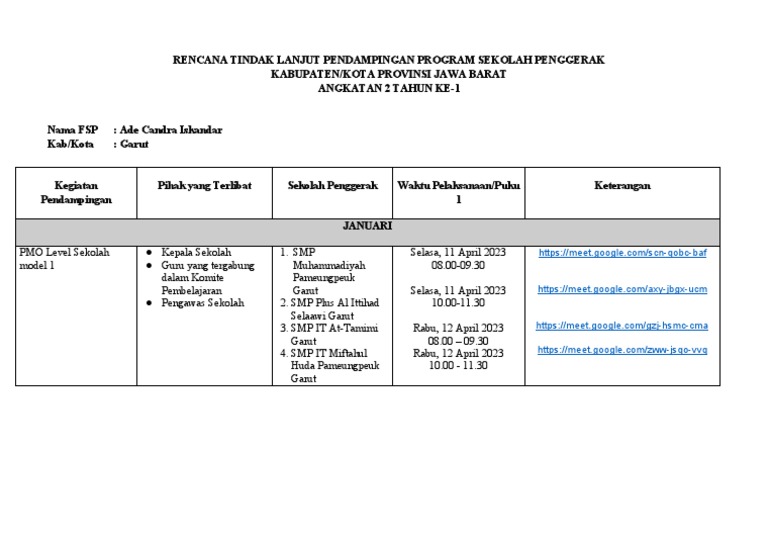 RTL - Ade Candra Iskandar - April - 2023 | PDF