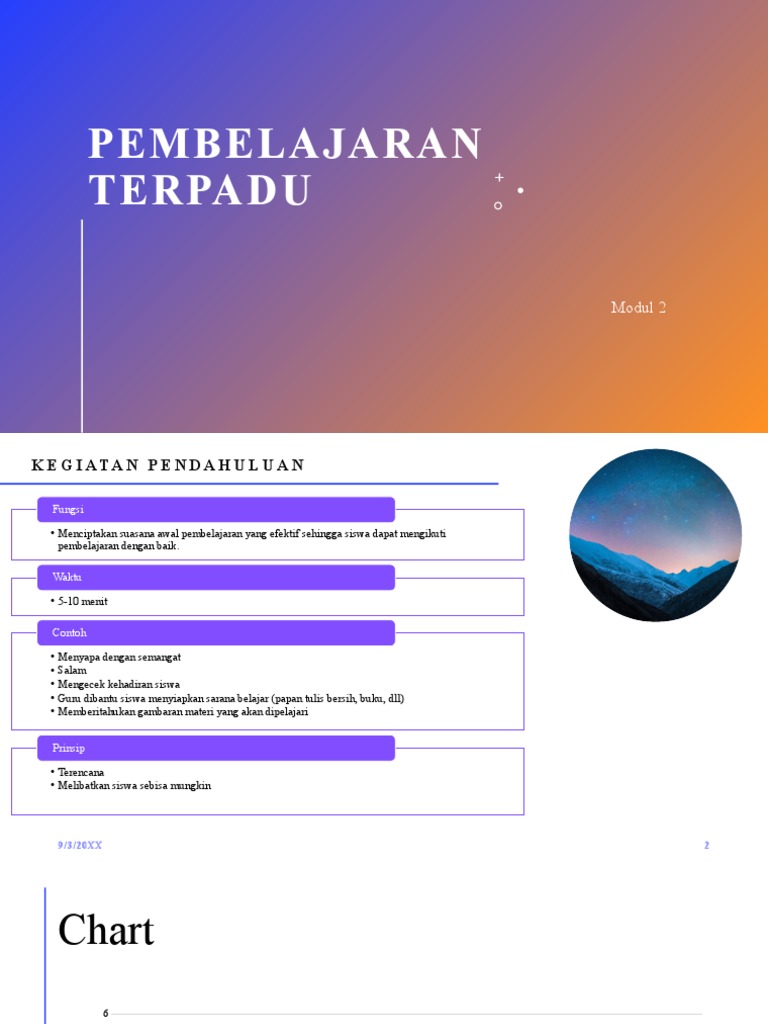 Pembelajaran Terpadu-MODUL 2 | PDF | Microsoft Power Point | Microsoft ...