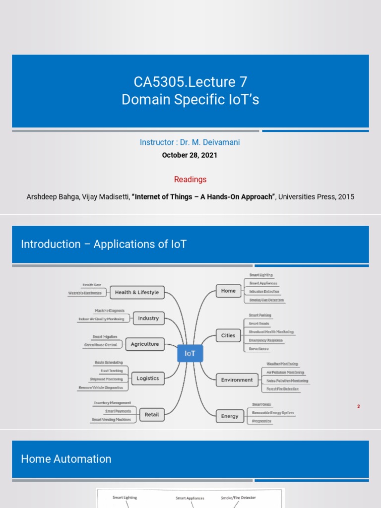 Ca5305.Lecture 7 Domain Specific Iot'S: Instructor: Dr. M. Deivamani | Download Free PDF ...