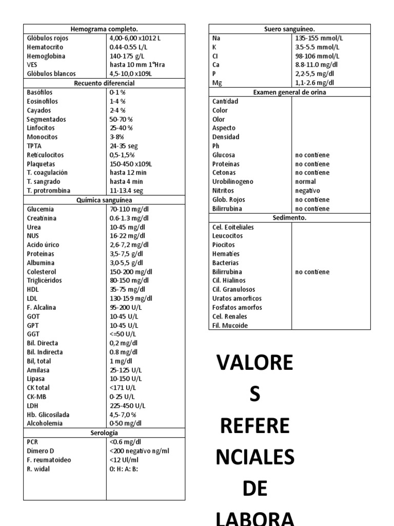 Valores Laboratorio | PDF | Especialidades Medicas | Sangre