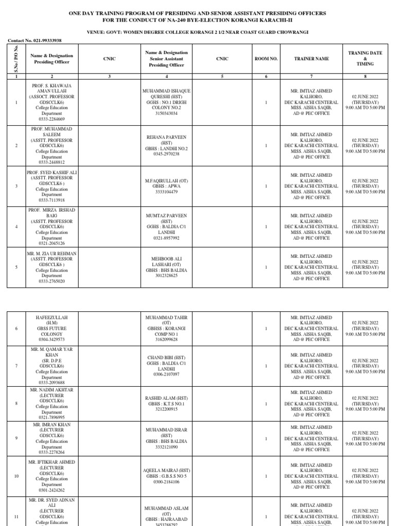 Training Plan-1 | PDF | Pakistan