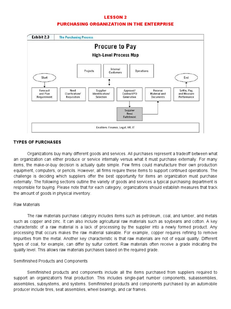 Lesson 2 | PDF | Supply Chain | Accounts Payable