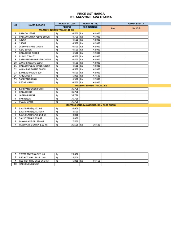 Price List Harga Mazzoni | PDF