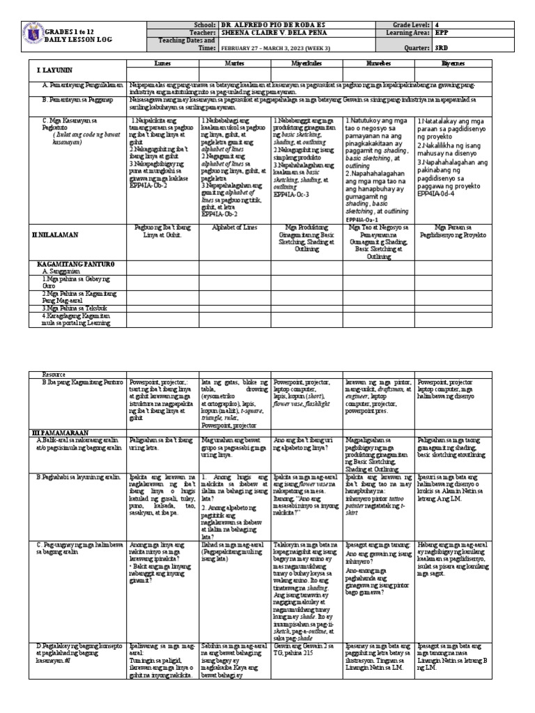 Grade 4 DLL EPP 4 Q3 Week 3 | PDF