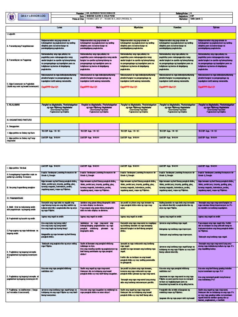Grade 4 DLL EsP 4 Q3 Week 3 | PDF