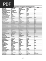 ICRPG ConSheet PDF | PDF | Dice | Leisure