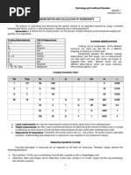 Tle 7 Cookery Perform Mensuration & Calcuation | PDF | Teaspoon | Litre
