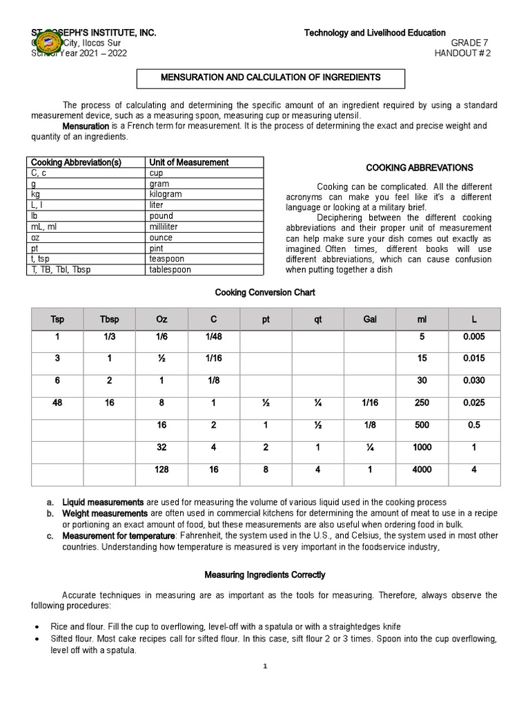 Grade 7 Cooking Measurements Guide | PDF | Foods | Food And Drink