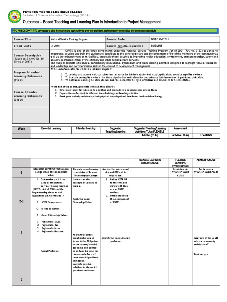Obtl Bsoa | Download Free PDF | Community | Learning