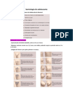 Escala de Tanner Desenvolvimento Puberal Feminino | PDF