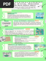 NORMA Oficial Mexicana NOM-087-ECOL-SSA1-2002 | PDF