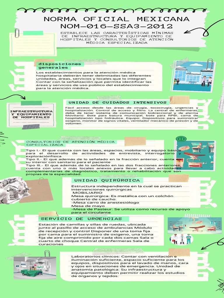 Norma Oficial Mexicana NOM-016-SSA3-2012: Disposiciones Generales | PDF ...