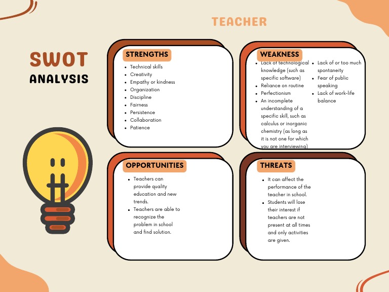 Teacher SWOT Analysis Overview | PDF