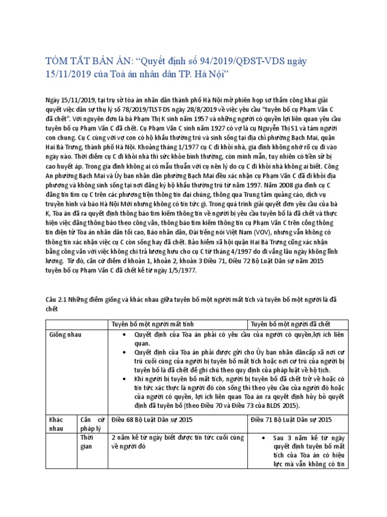 TÓM TẮT BẢN ÁN: "Quyết định số 94/2019/QĐST-VDS ngày 15/11/2019 của Toà án nhân dân TP. Hà Nội ...