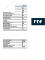 Malaysia Bank Code and Routing List | PDF | Institutional Investors ...