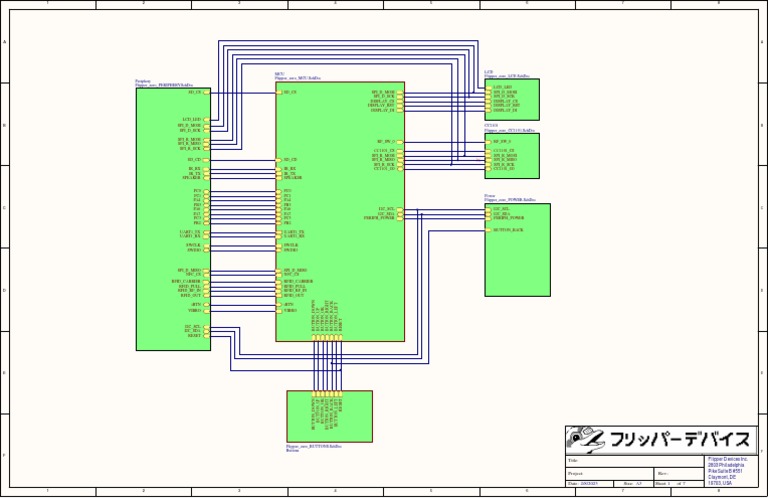 Schematic diagram of the Flipper Zero hardware architecture | PDF