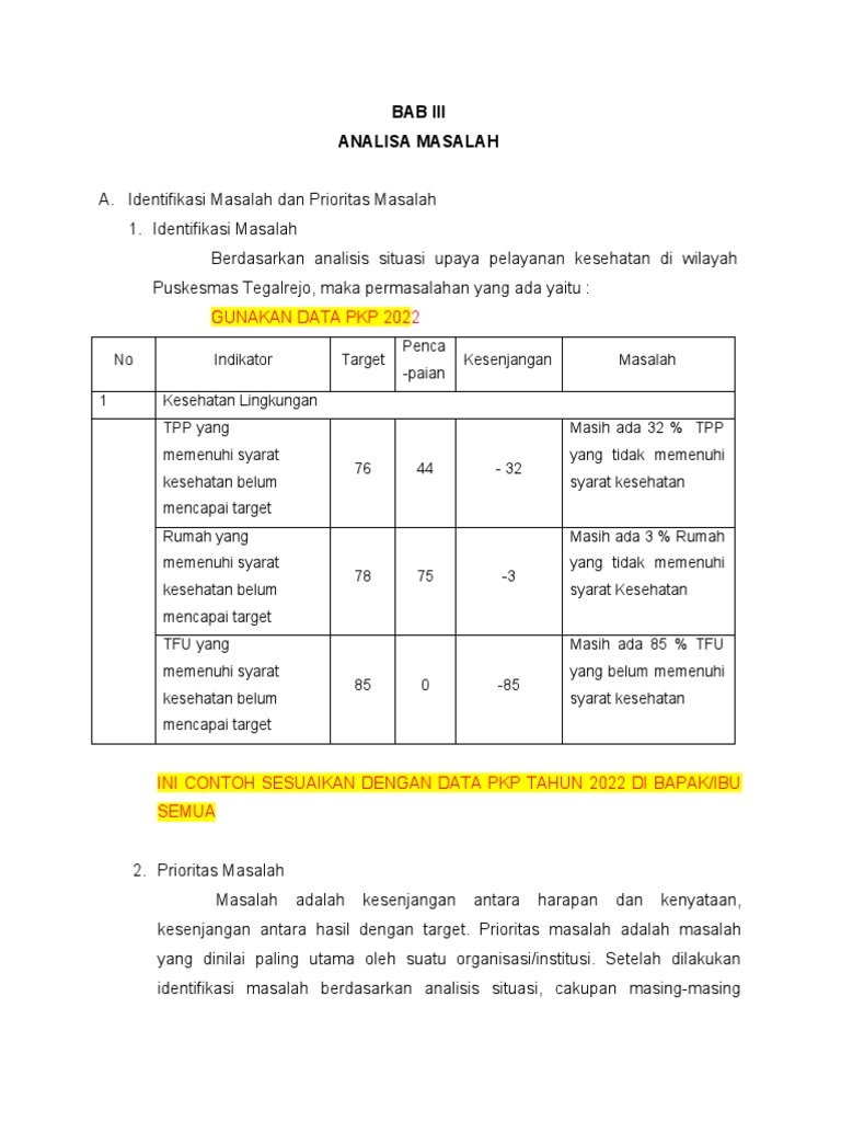 Contoh Form Analisa Masalah PKP 2022 | PDF